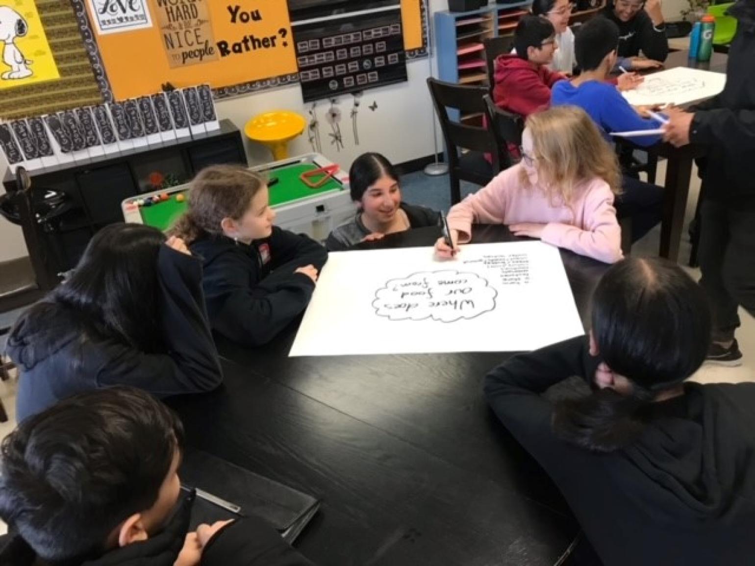 Schoolwide Inquiry: Connections | Clayburn Middle